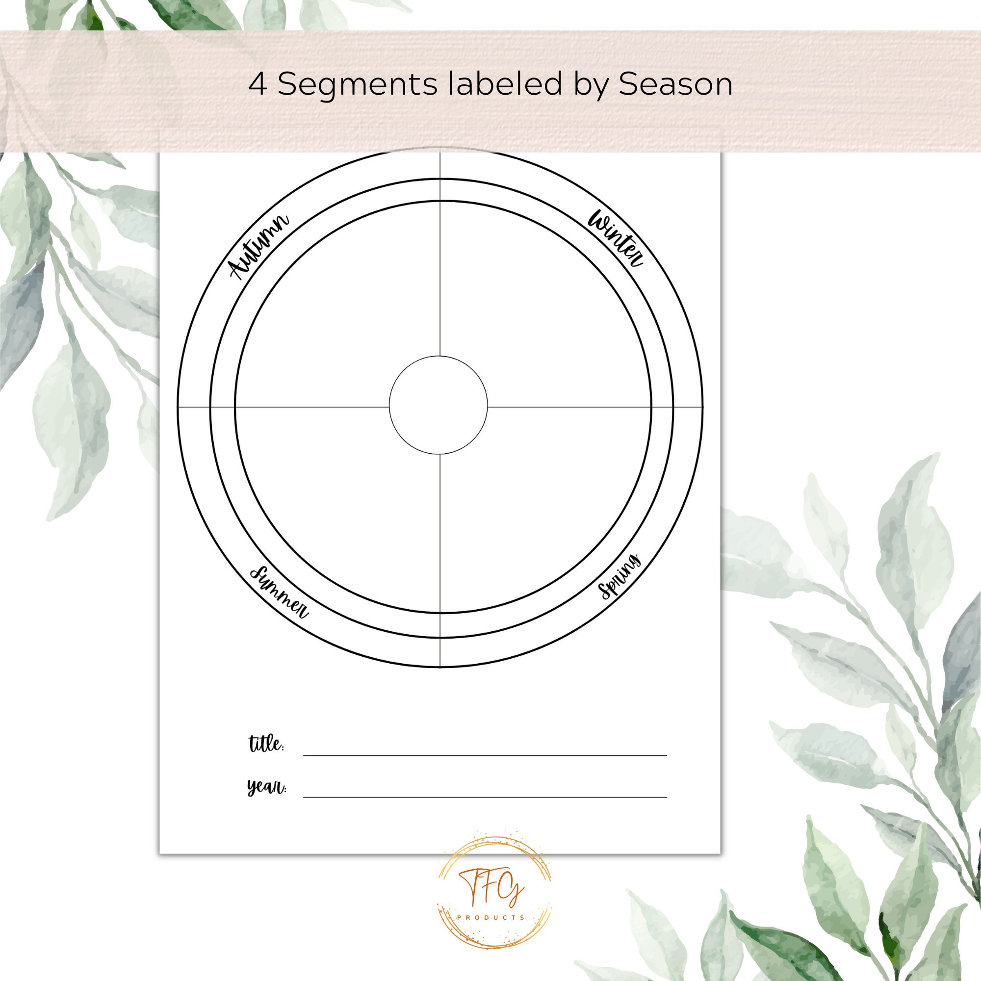 Phenology Wheel Templates|nature Study|nature Journal|instant Download ...