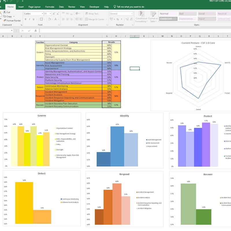 Audit vorlagen tool - Etsy.de