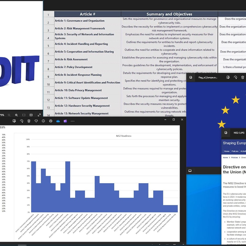 Cybersecurity Excel - Etsy UK