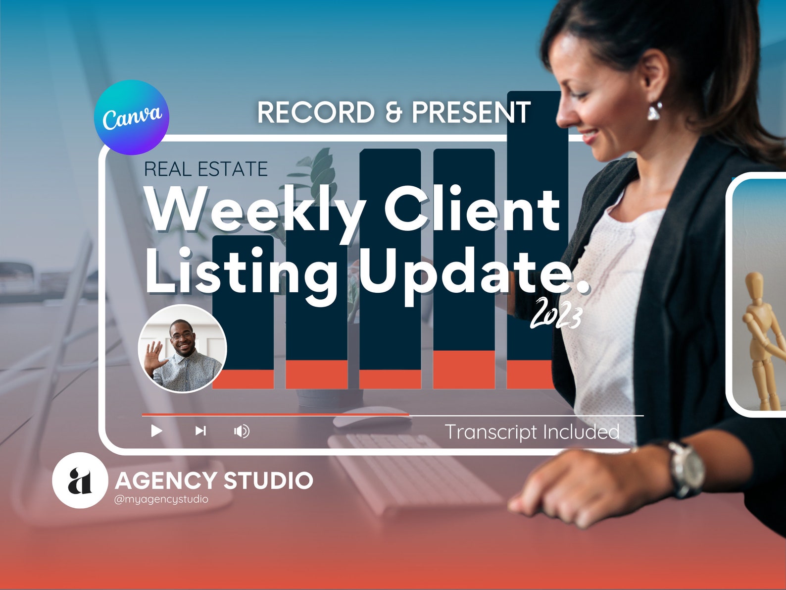 Canva Weekly Client Listing Update Presentation | 2024 Seller Listing ...