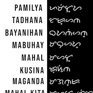 Baybayin Mabuhay Wall Art, Filipino Art, Philippines Gift, Metal Wall ...