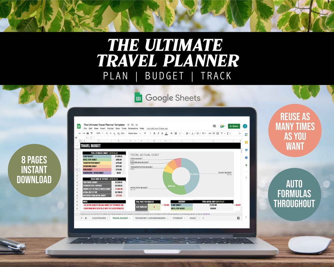 The Ultimate Digital Travel Planner - Etsy