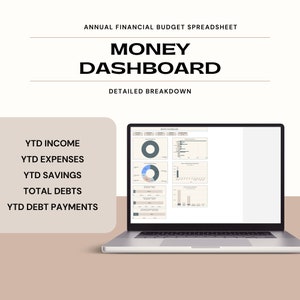 Annual Budget Google Sheets Yearly Budget Template Financial Planner ...