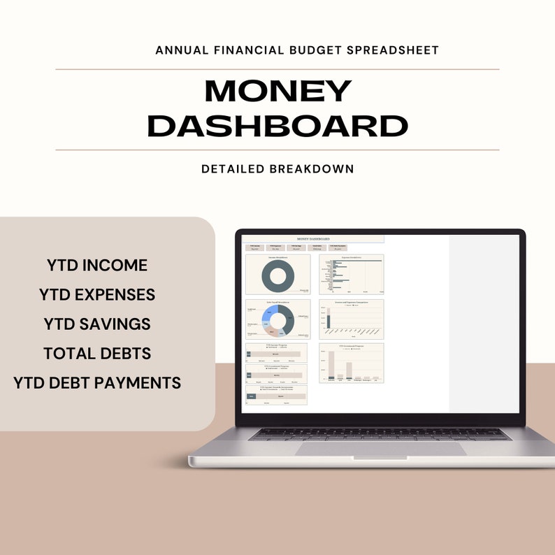 Annual Budget Google Sheets Yearly Budget Template Financial Planner ...