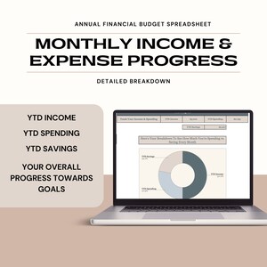 Annual Budget Google Sheets Yearly Budget Template Financial Planner ...