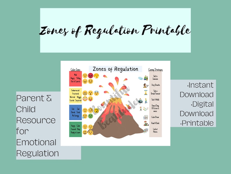 Zones of Regulation Printable | Emotions Chart | Children's Printables ...