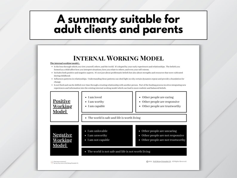 Internal Working Model Worksheet | Mental Health Digital Download ...