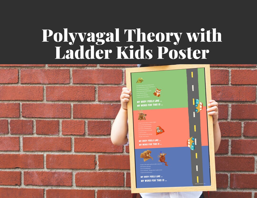 Polyvagal Theory for Kids With Ladder Mental Health Poster | Mental ...