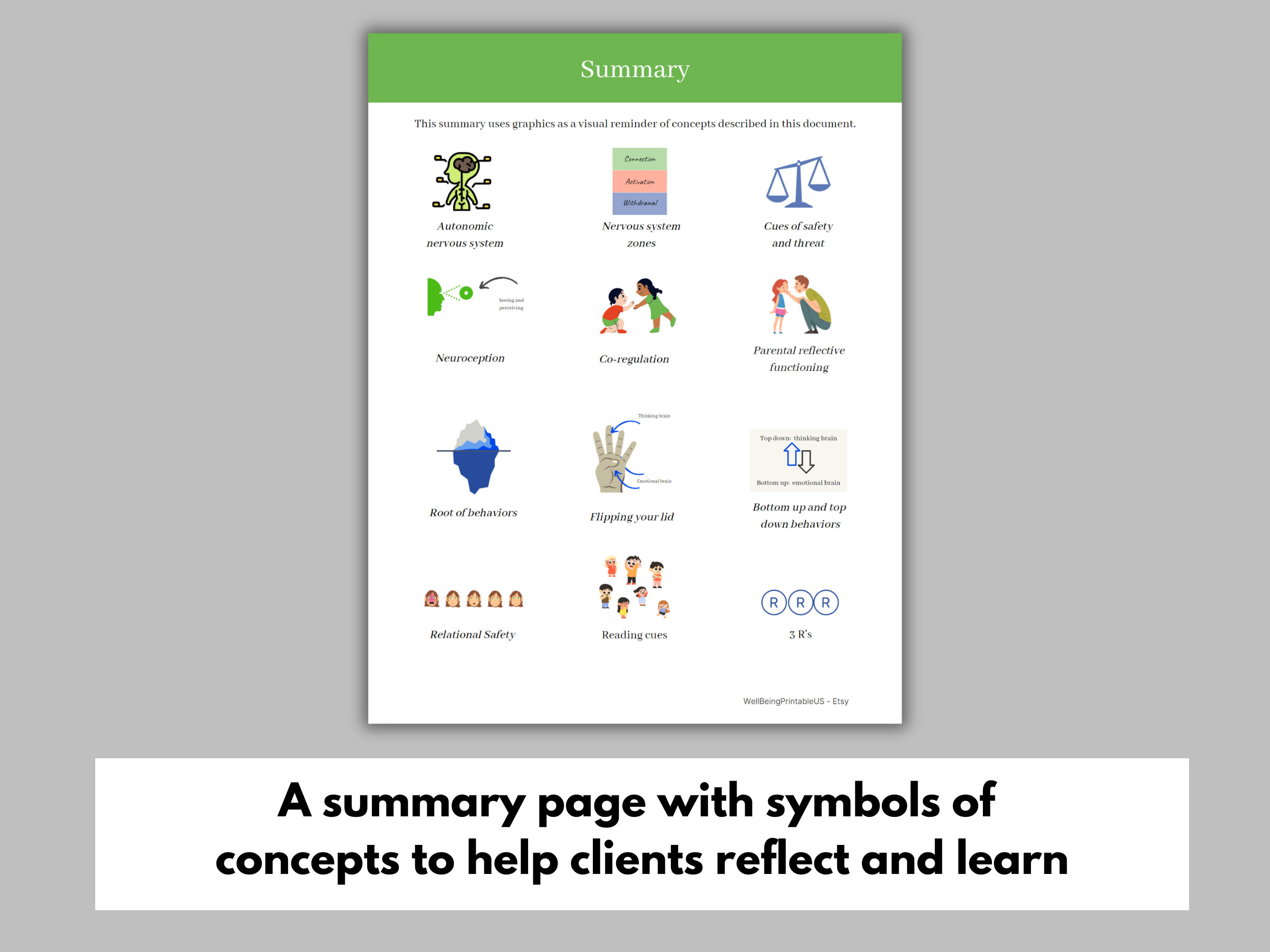 Parenting With the Body Infographic Polyvagal Theory Brain Structures ...