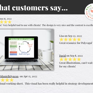 Seven Core Issues of Adoption Guide | Child Adoption Digital Downloads ...