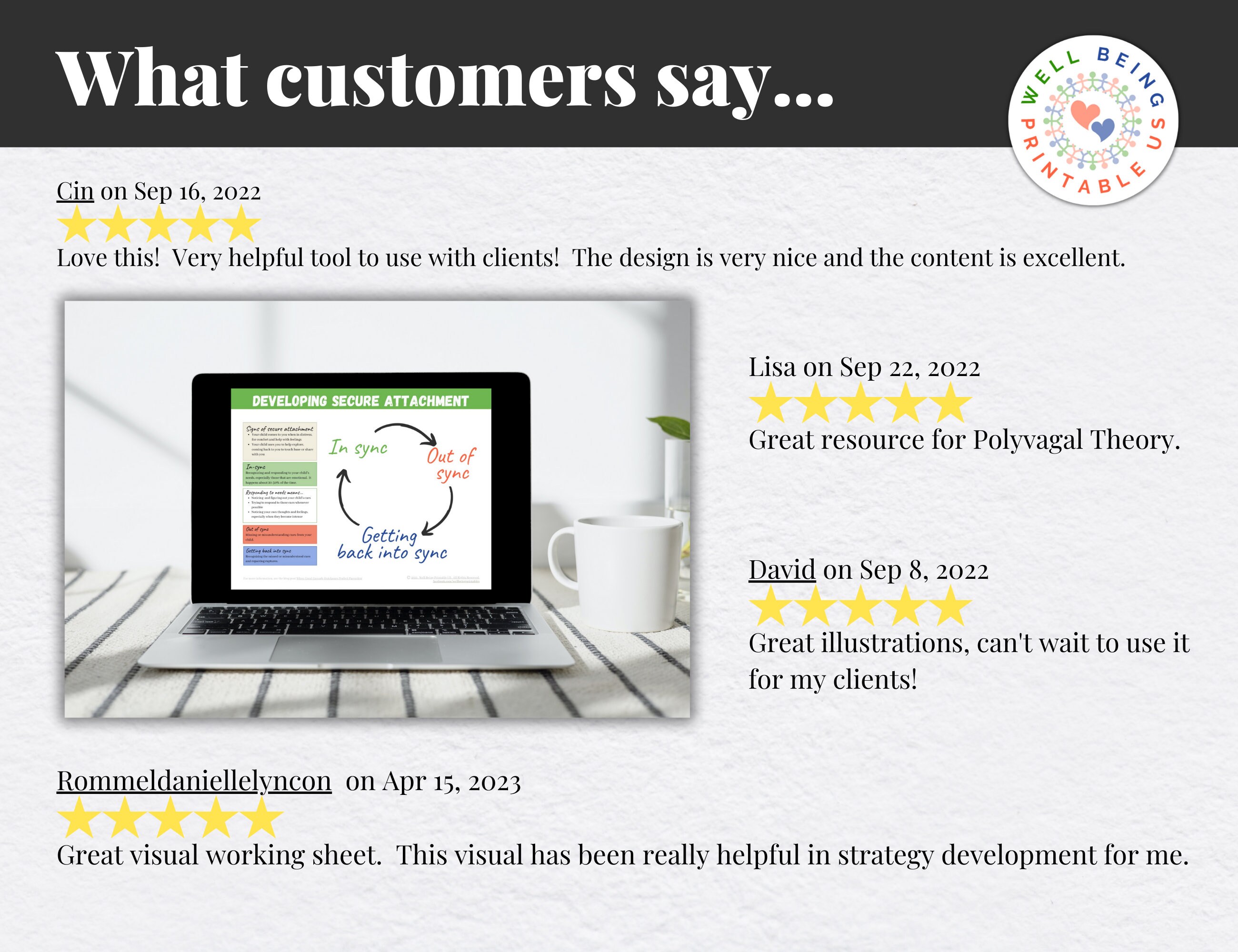 Seven Core Issues of Adoption Guide | Child Adoption Digital Downloads ...