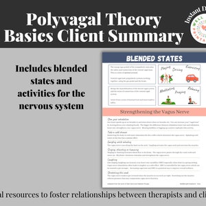 Polyvagal Theory Basics Infographic Neuroception ANS Ladder Co ...