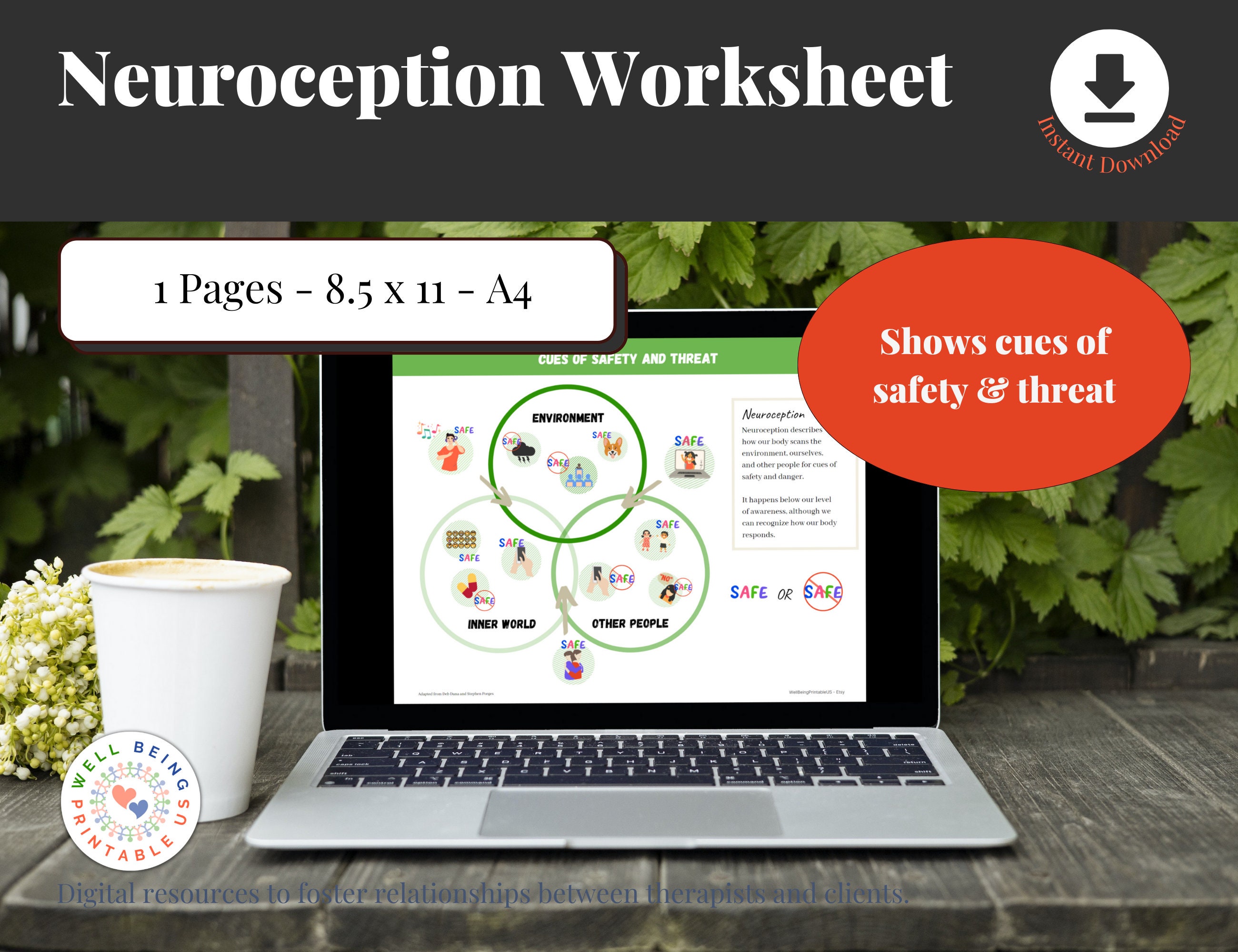 Neuroception Mental Health Worksheet, Polyvagal Theory Printable ...