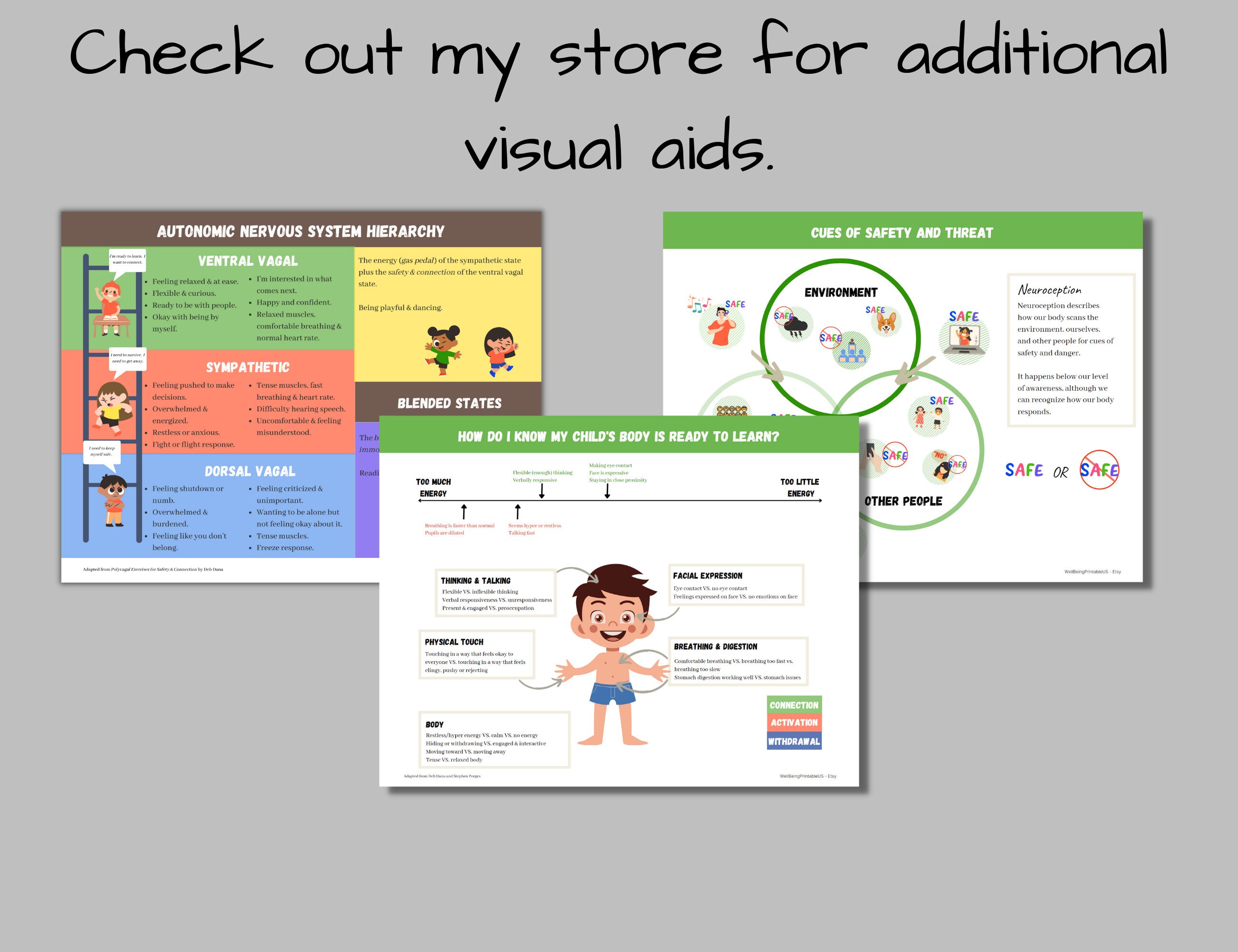 Polyvagal for Kids With Ladder Poster ANS Ladder Polyvagal - Etsy Australia