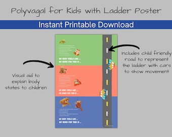 Autonomic Ladder Poster - Etsy