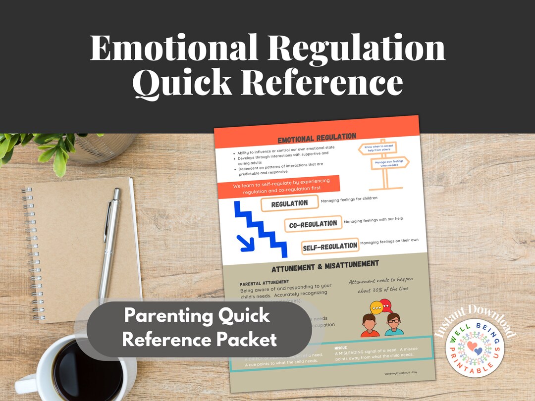 Emotional Regulation CBT Worksheet, Co-regulation Mental Health ...