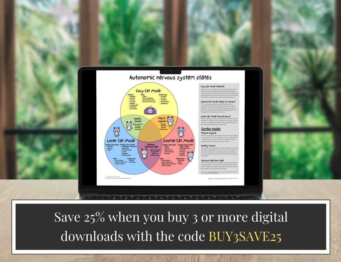 ANS Ladder Infographic | Blended States | Polyvagal Theory - Etsy
