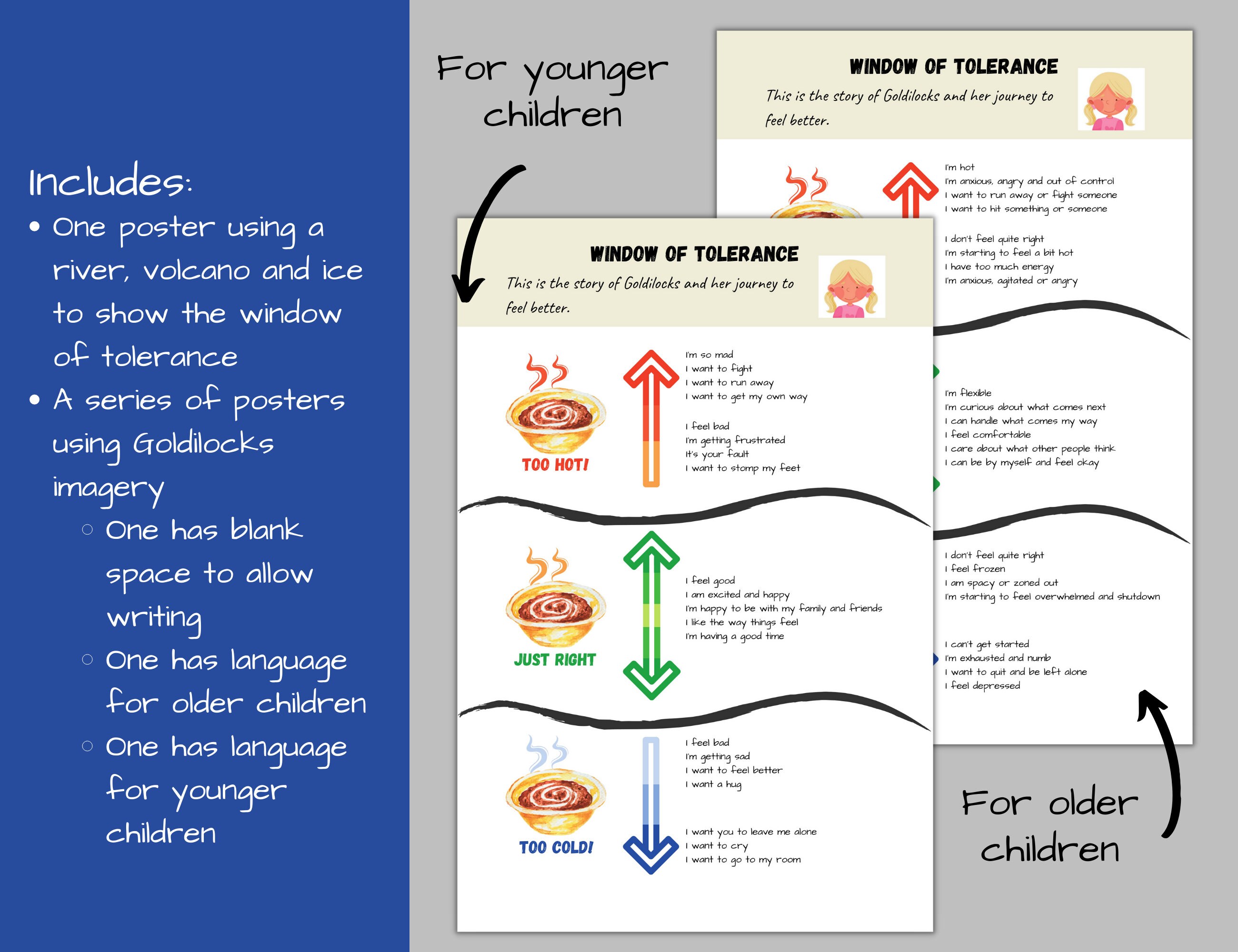 Window of Tolerance for Children Posters Counseling Office - Etsy Australia