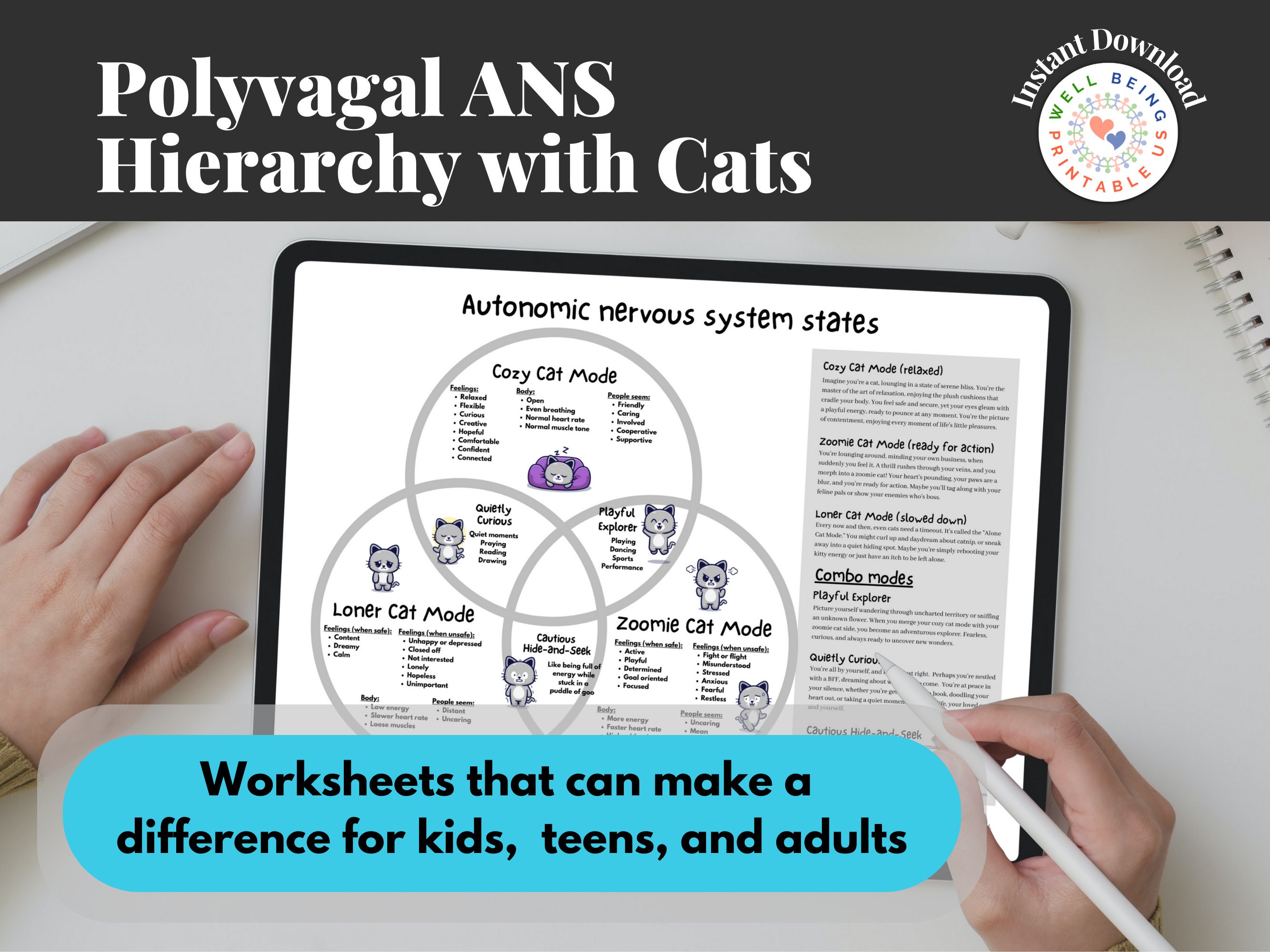 Polyvagal ANS Body States With Cats Worksheets | Mental Health Digital ...