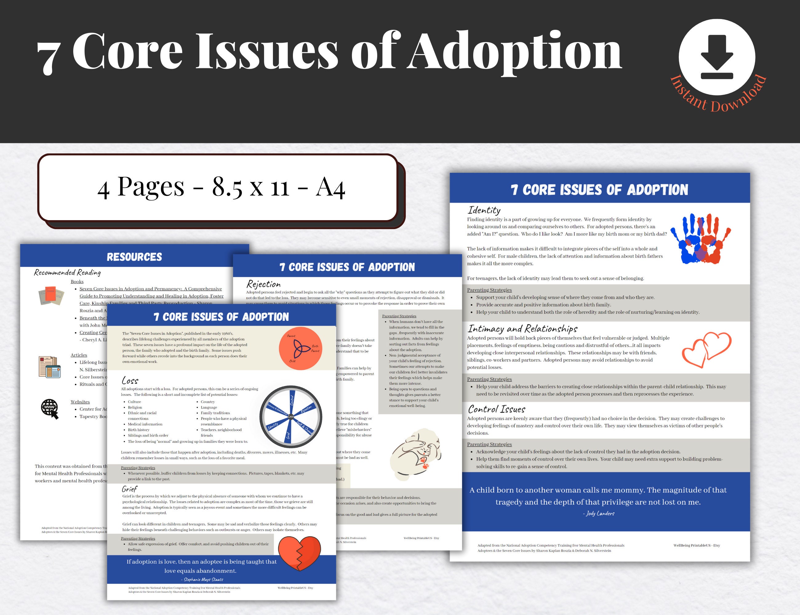 Seven Core Issues of Adoption Guide | Child Adoption Digital Downloads ...