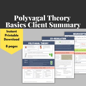 Polyvagal Theory Basics Infographic Neuroception ANS Ladder Co ...