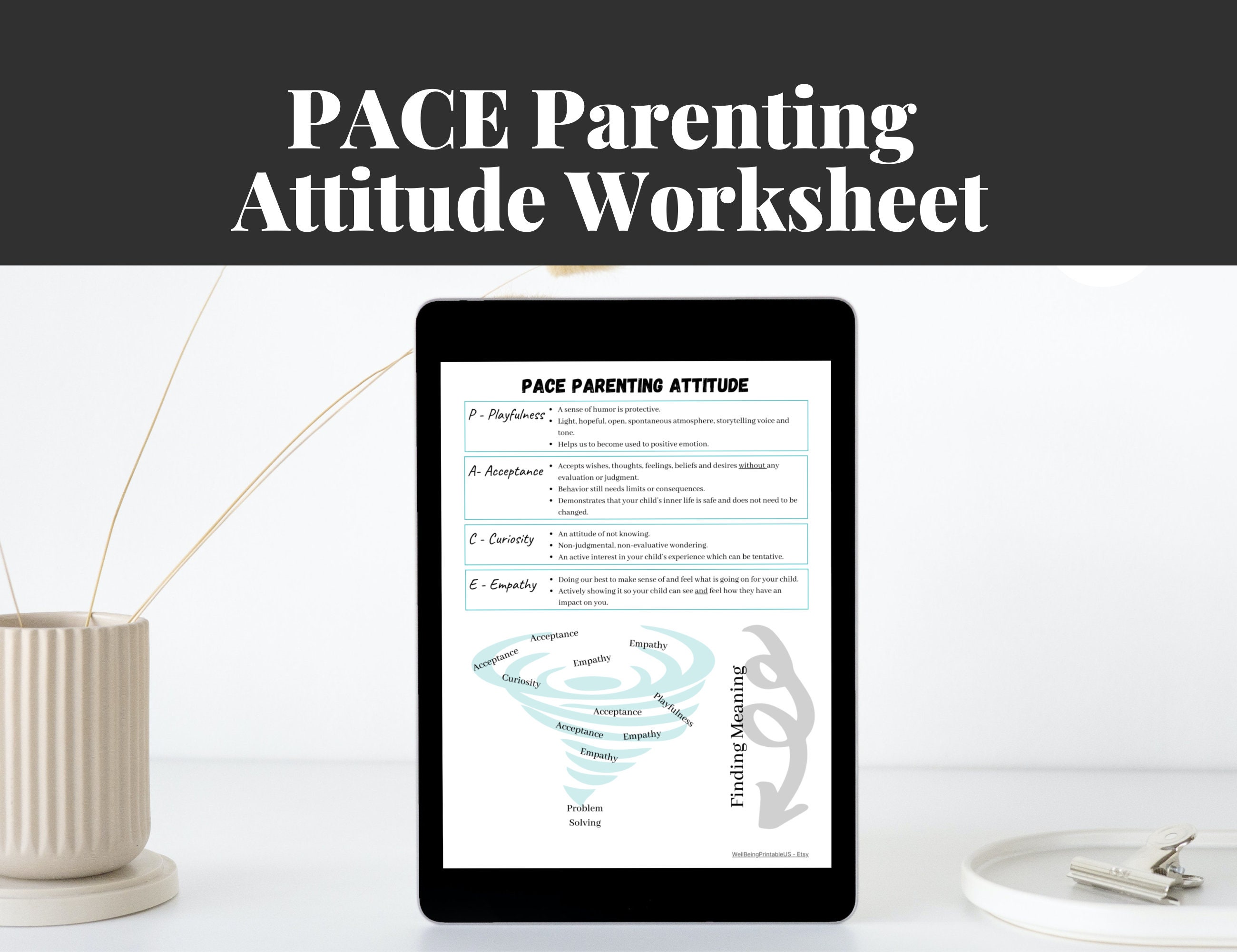 PACE Parenting Attitude Worksheet Mental Health Digital Downloads ...