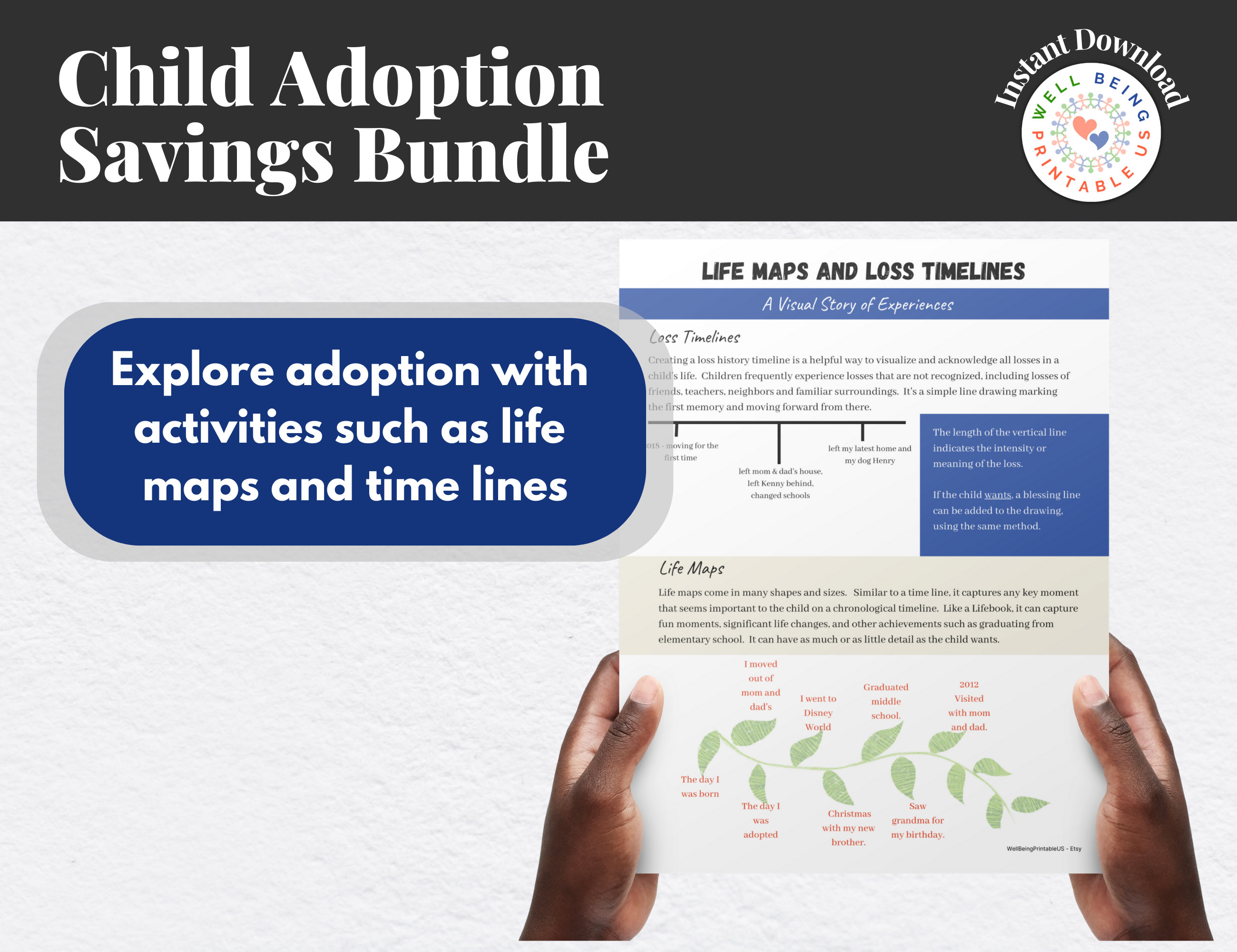 Child Adoption Worksheets Mental Health Digital Downloads Adopted Child ...