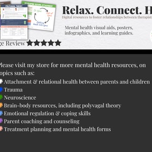 ANS Ladder Infographic | Blended States | Polyvagal Theory - Etsy