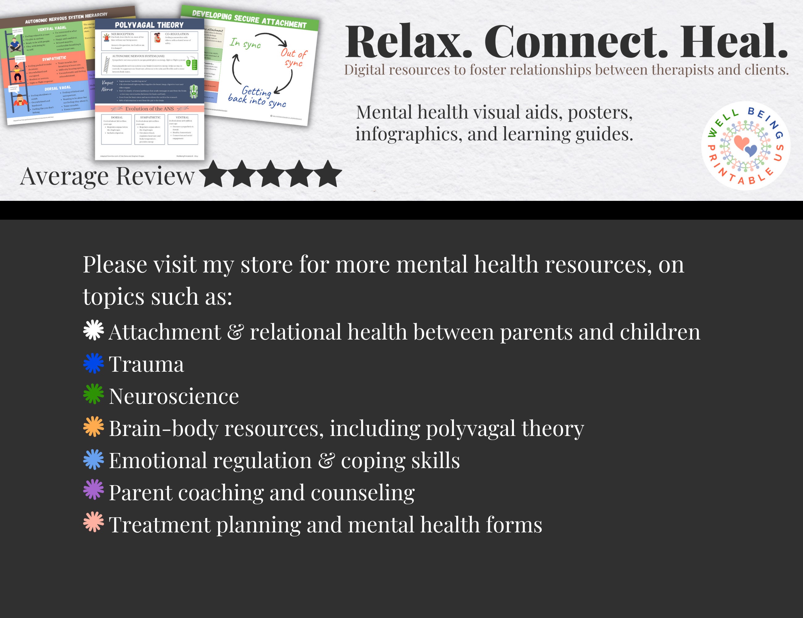 ANS Ladder Infographic | Blended States | Polyvagal Theory - Etsy