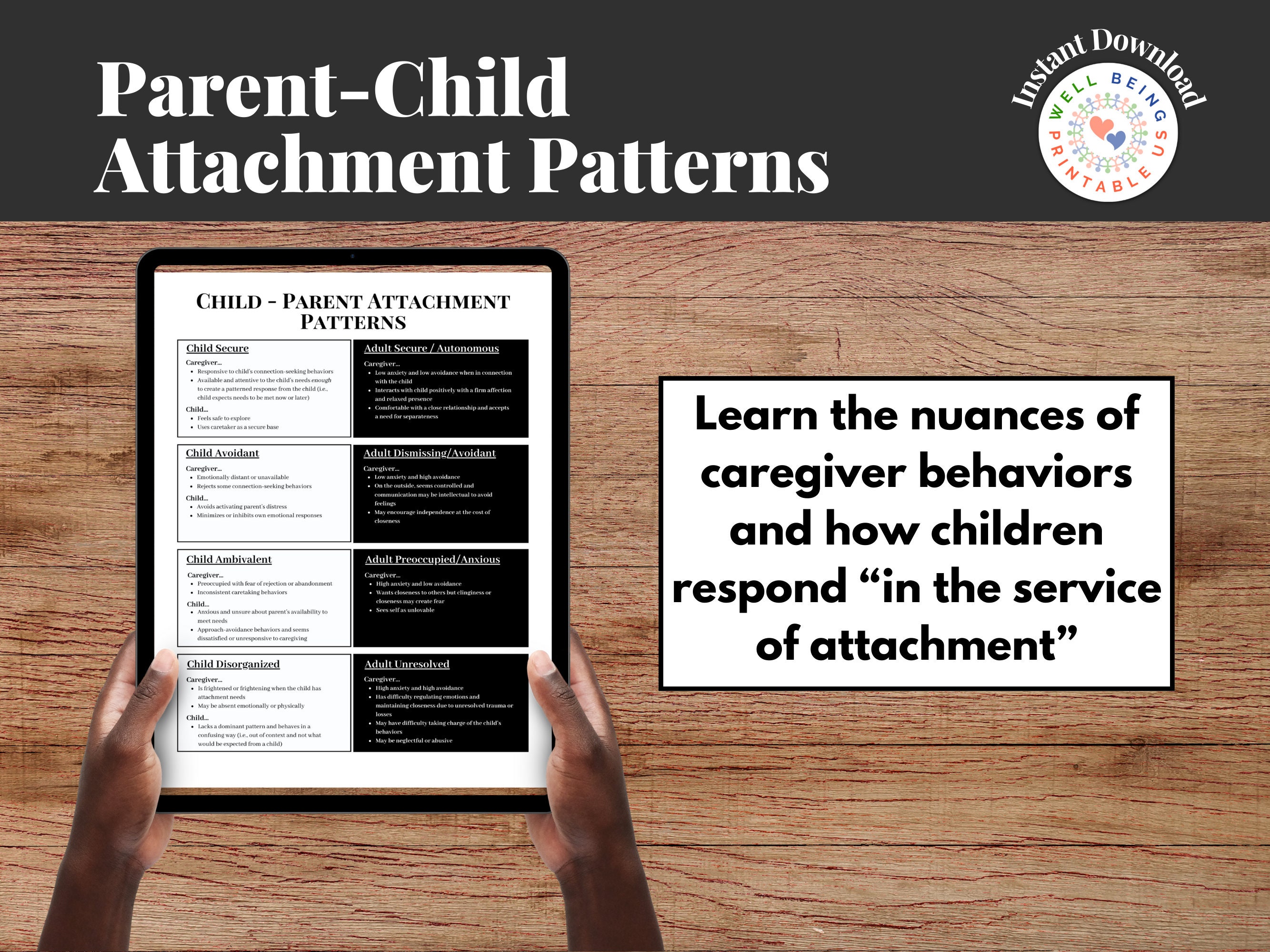 Child Attachment Styles | Mental Health Digital Downloads | Attachment ...
