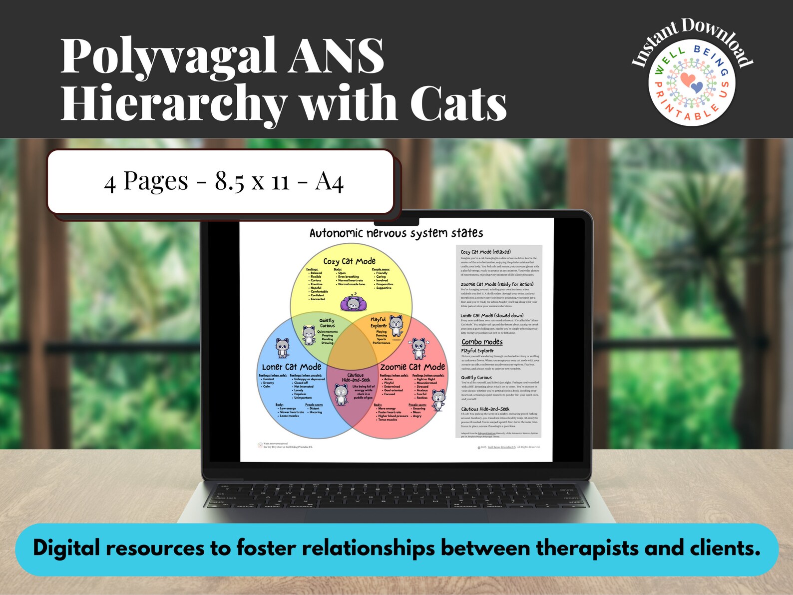 Polyvagal ANS Body States With Cats Worksheets | Mental Health Digital ...