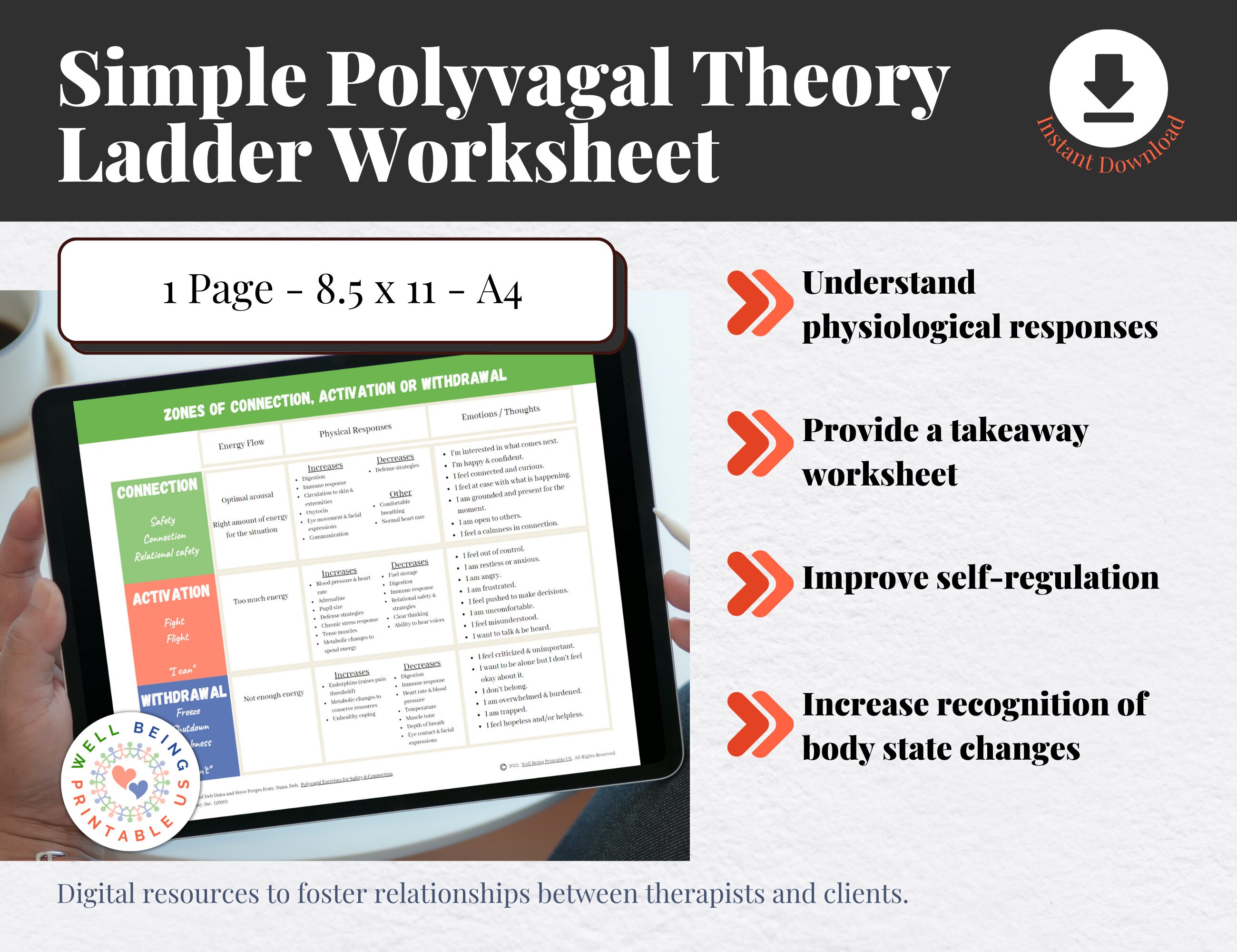 Polyvagal Theory Ladder Printable Mental Health Digital - Etsy Australia