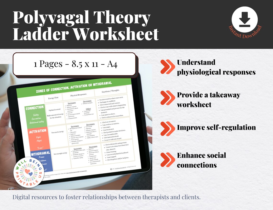 Polyvagal Theory Ladder Printable Mental Health Digital - Etsy UK