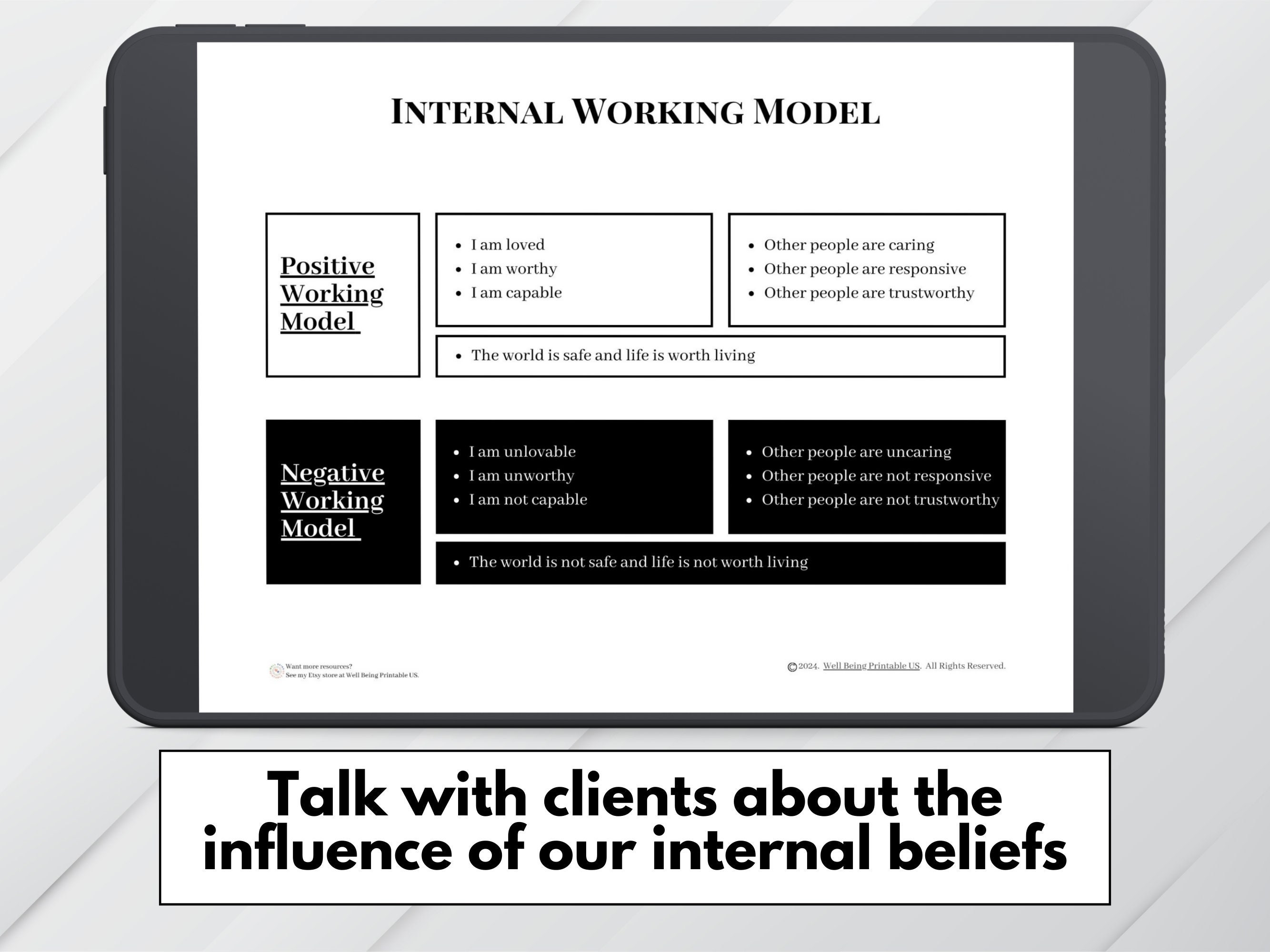Internal Working Model Worksheet | Mental Health Digital Download ...