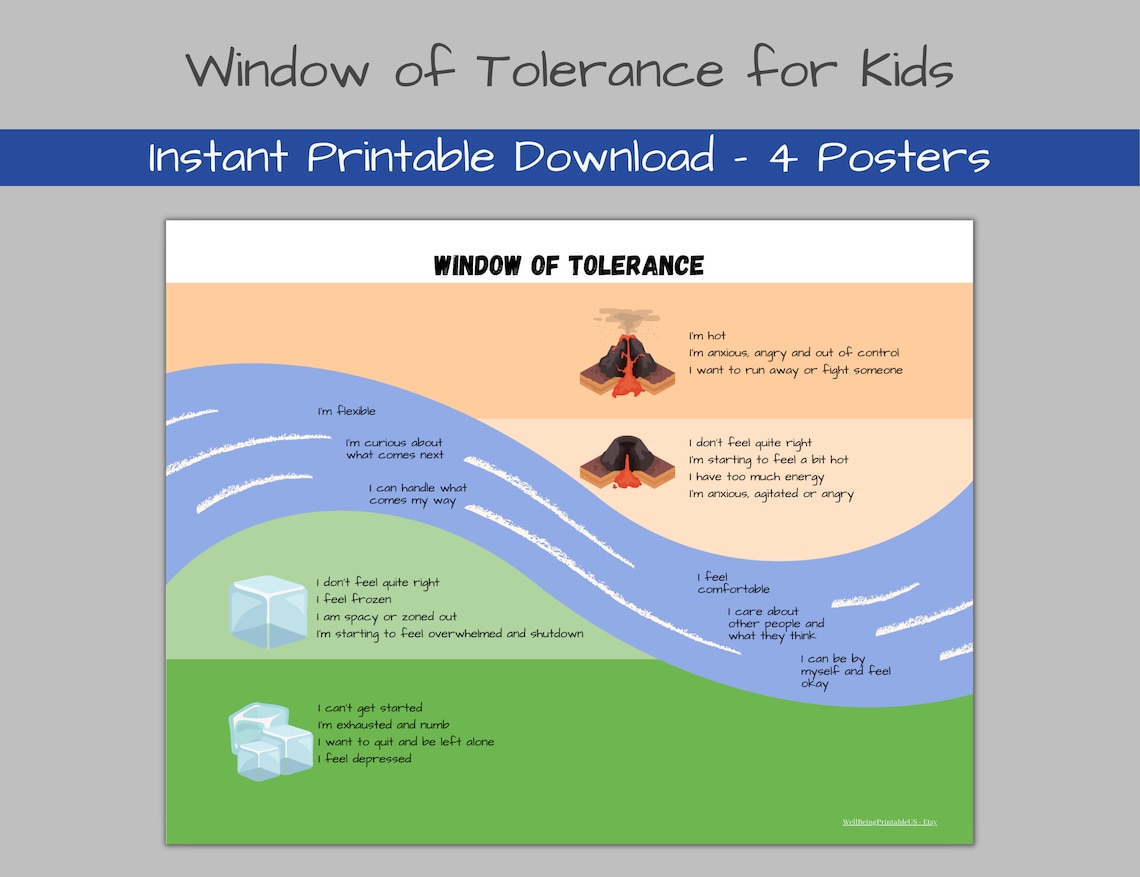 Window of Tolerance for Children Posters Counseling Office - Etsy Australia