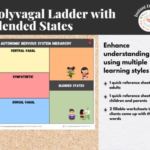 Polyvagal Theory ANS Ladder Mental Health Resource | Mental Health ...