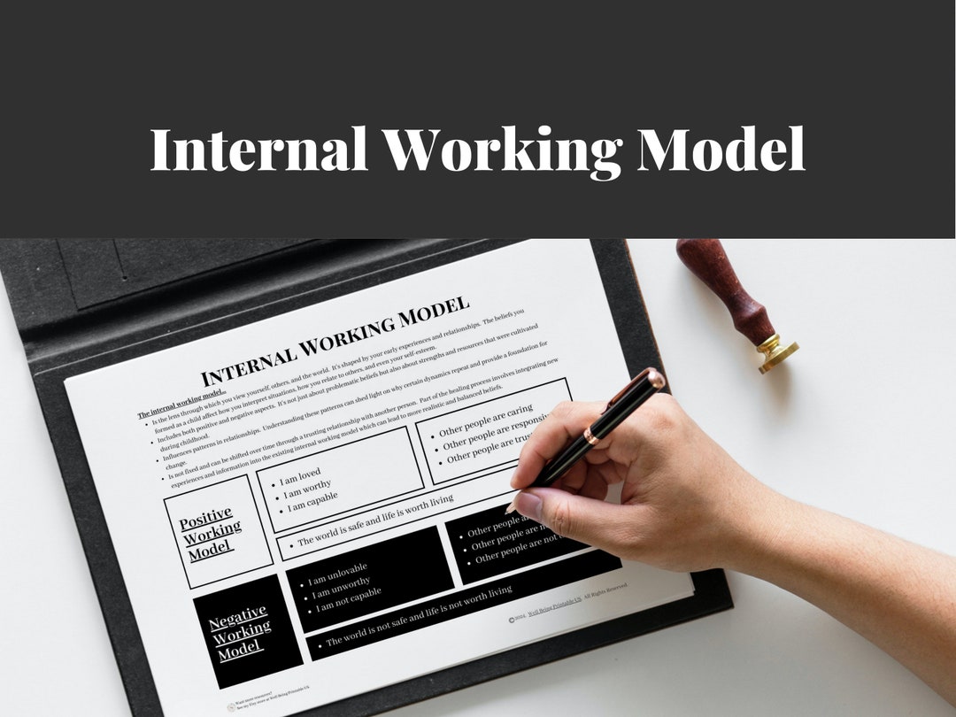 Internal Working Model Worksheet | Mental Health Digital Download ...