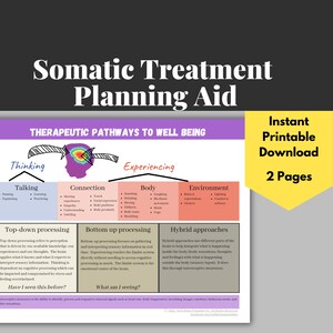Mental Health Treatment Planning, Editable Therapy Worksheet, Mental ...