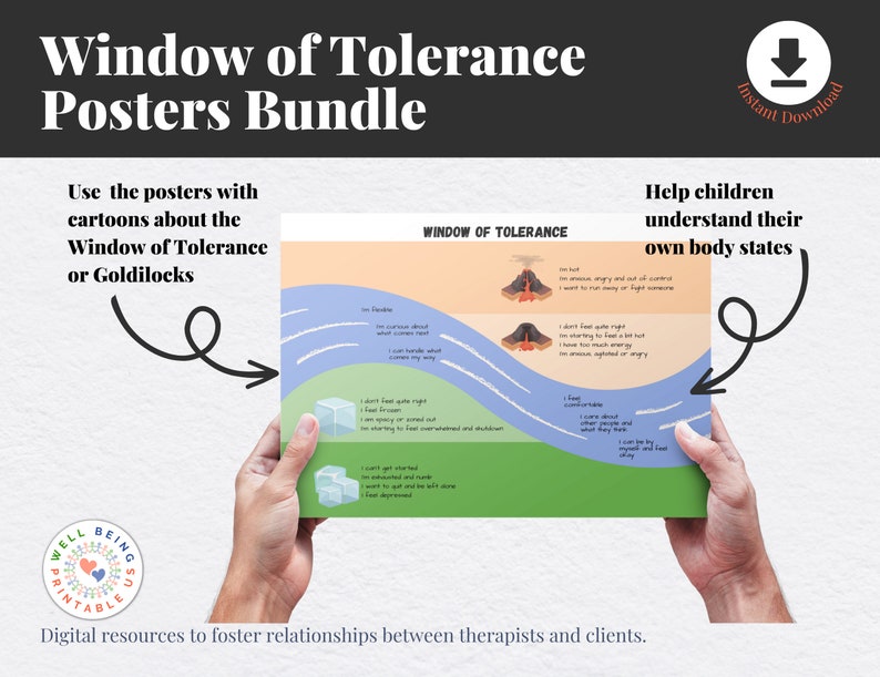 Window of Tolerance for Kids Posters Mental Health Poster - Etsy
