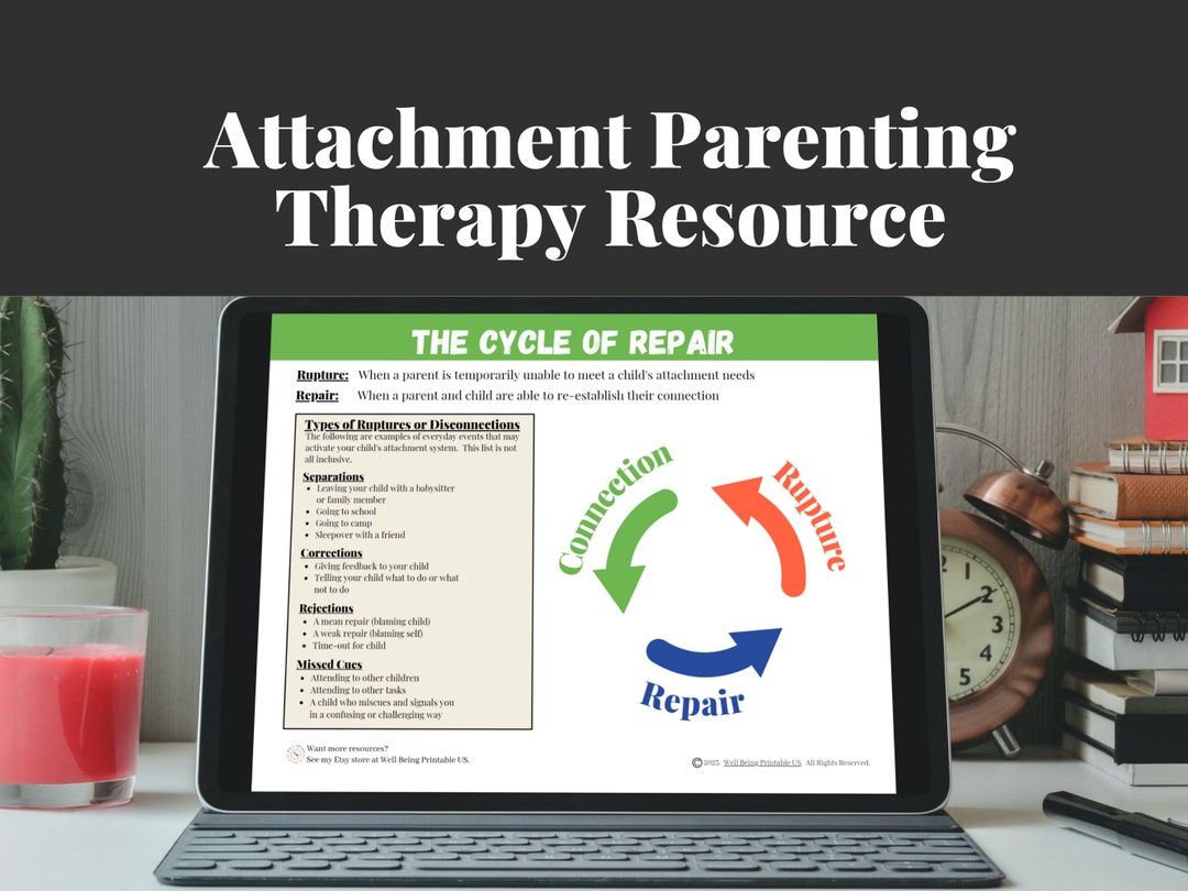 Attachment Parenting Therapy Resource | Mental Health Digital Downloads ...