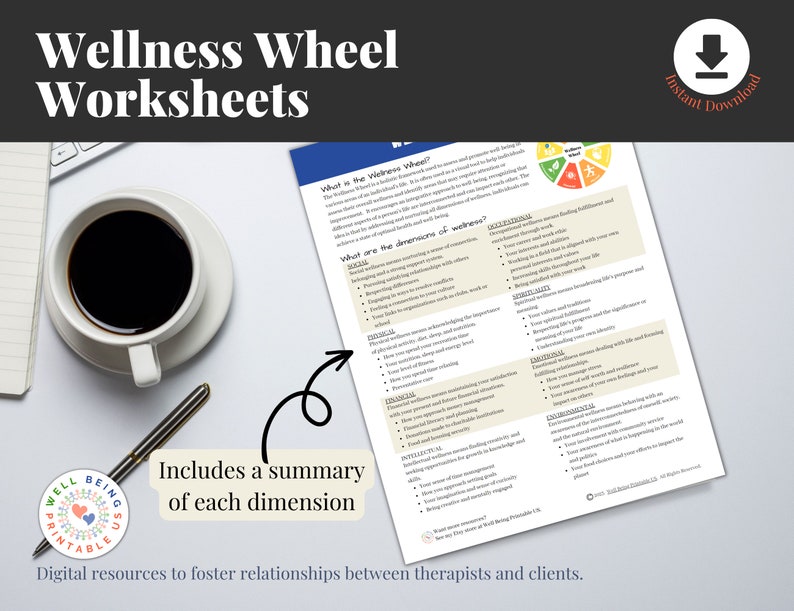 Wellness CBT Therapy Worksheets Mental Health Digital Downloads CBT ...