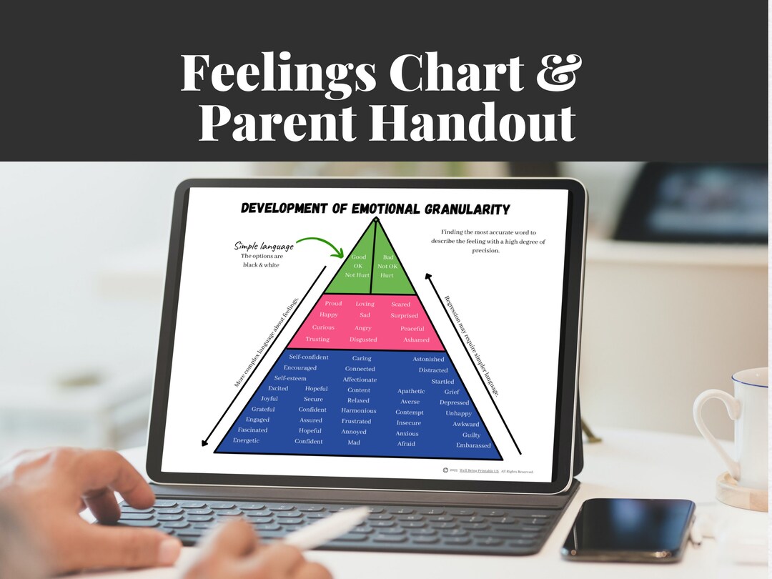 Colorful Feelings Chart, CBT Worksheet, Parent Handout | Mental Health ...