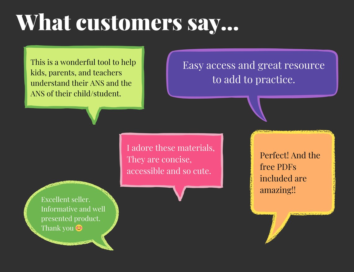 ANS Ladder Infographic | Blended States | Polyvagal Theory - Etsy