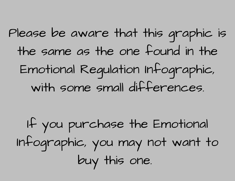 Co-regulation & Our Nervous System Infographic Polyvagal - Etsy