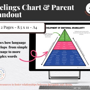 Colorful Feelings Chart, CBT Worksheet, Parent Handout | Mental Health ...