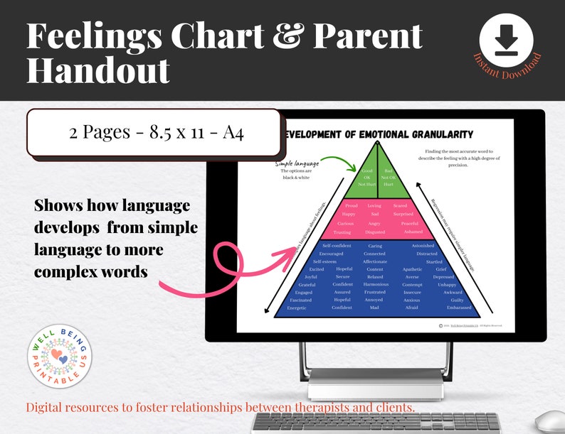 Colorful Feelings Chart, CBT Worksheet, Parent Handout Mental Health ...