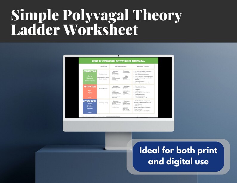Polyvagal Theory Ladder Printable | Mental Health Digital Downloads ...