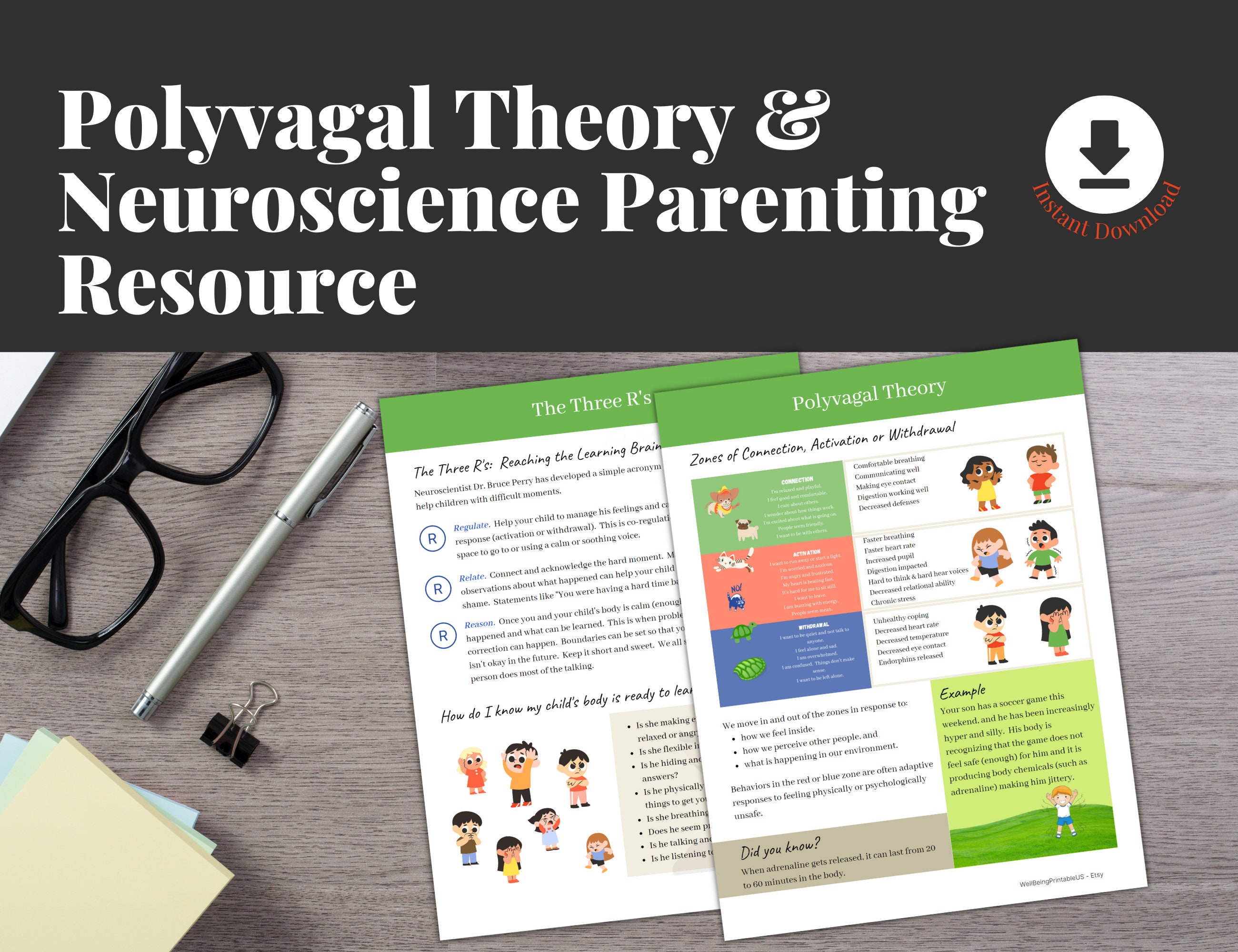 Polyvagal Theory and Neuroscience Parent Therapy Worksheet - Etsy