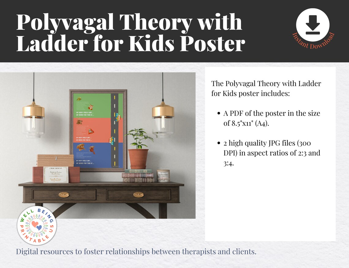 Polyvagal Theory for Kids With Ladder Mental Health Poster | Mental ...