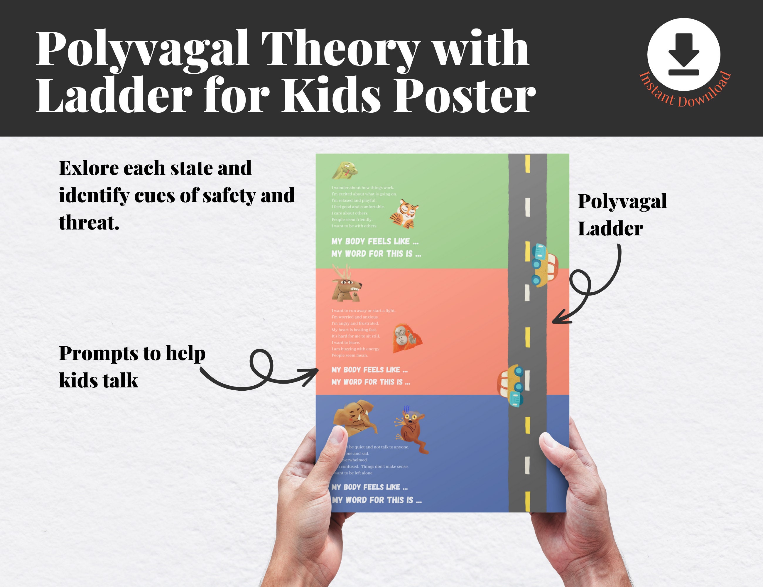 Polyvagal Theory for Kids With Ladder Mental Health Poster Mental ...